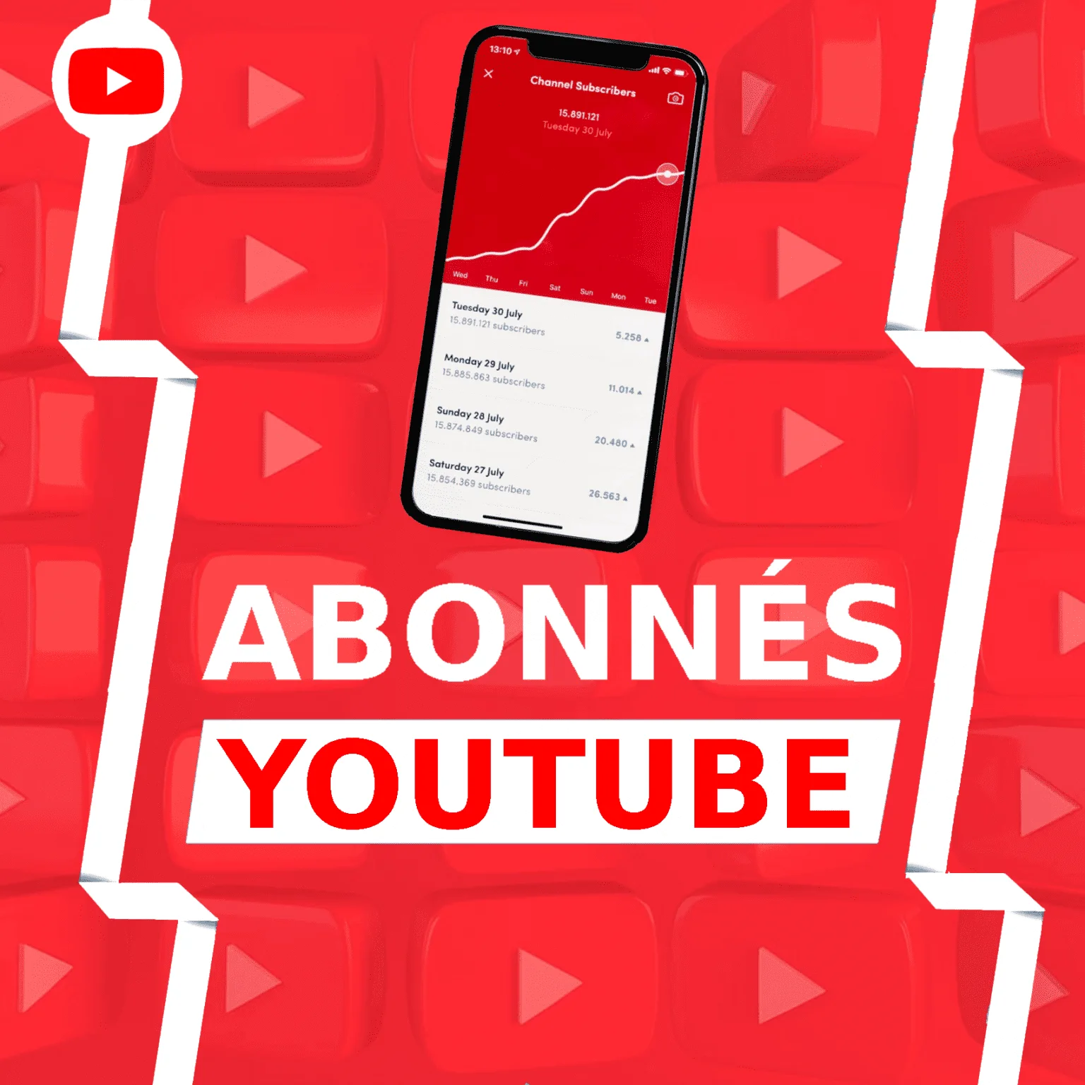 Services YouTube à partir de 2,49€ seulement